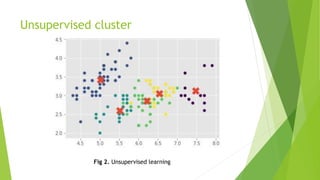 Machine learning | PPTX