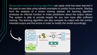 Machine learning | PPT