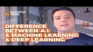 AI - ML - DL | PPT
