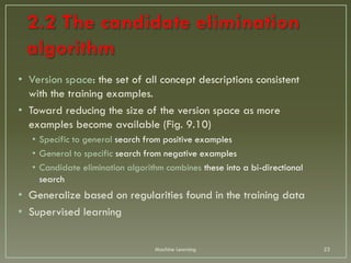 Machine Learning | PPT