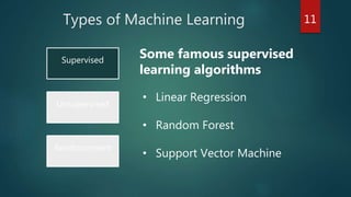 Introduction to Machine learning | PPT