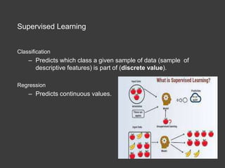 Machine learning | PPT