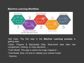Machine learning | PPT