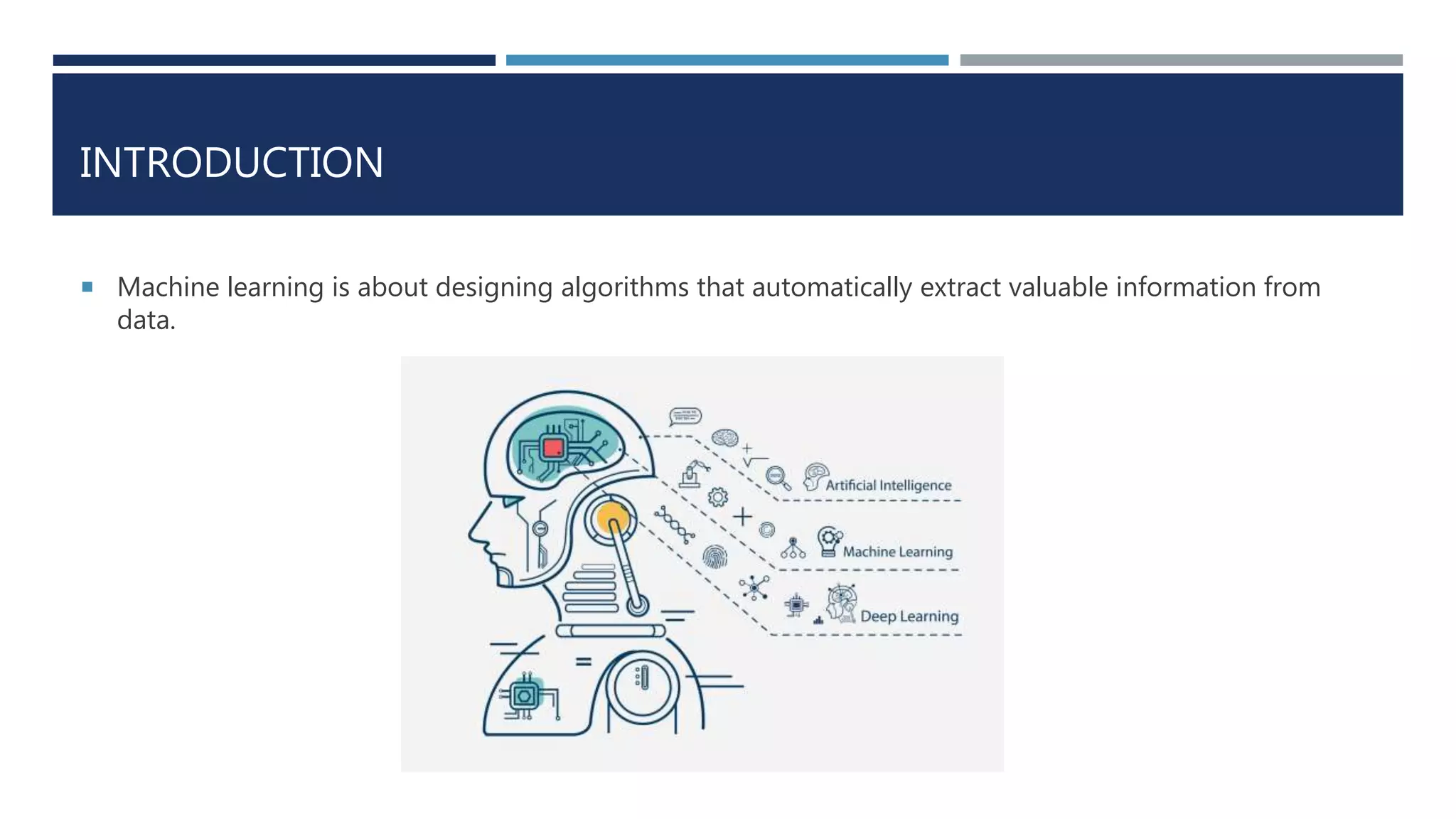 Machine learning || Introduction || Main Components || Examples ...