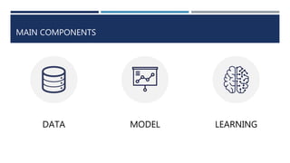 Machine learning || Introduction || Main Components || Examples ...