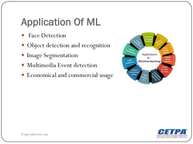 Secret of Machine Learning | PDF