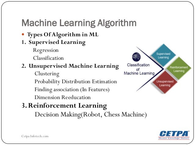Secret of Machine Learning | PDF