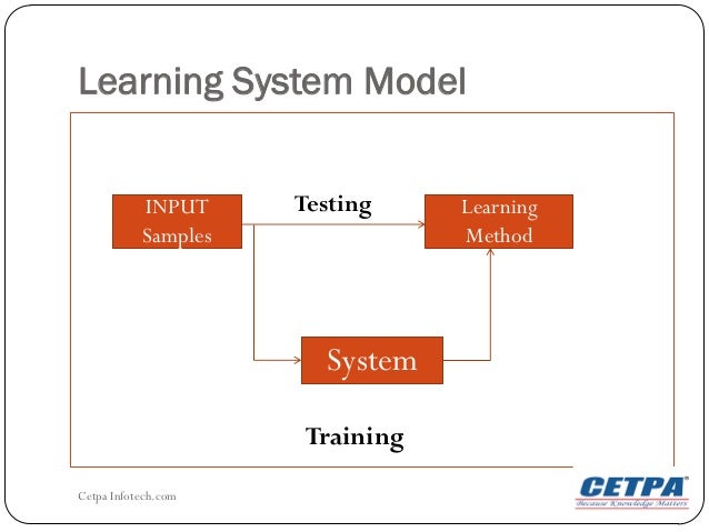 Secret of Machine Learning | PDF