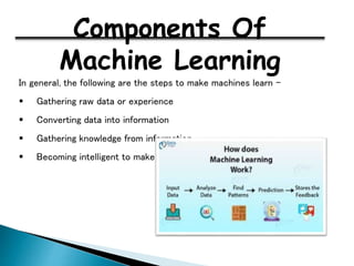 Machine learning | PPTX