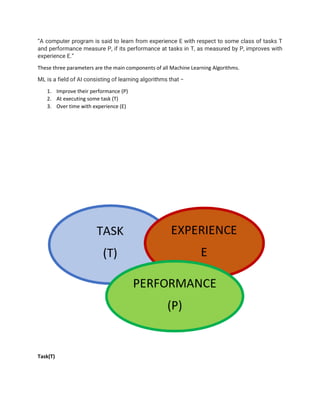 Machine Learning: Need of Machine Learning, Its Challenges and its ...