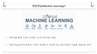 MachineLearning | PPT