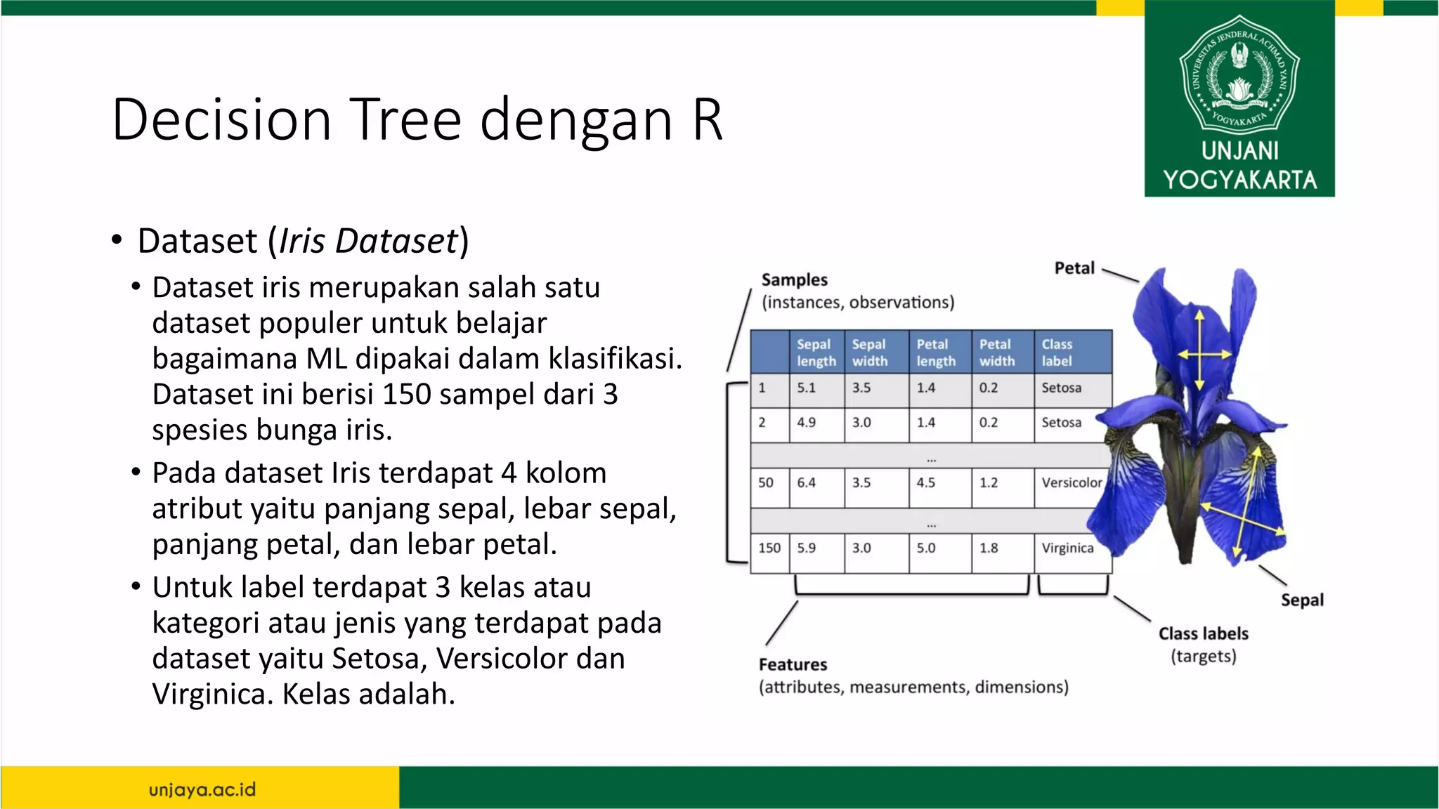 Machine Learning dengan R | PDF
