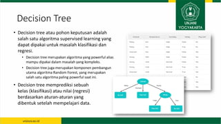 Machine Learning dengan R | PDF
