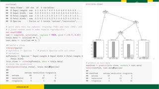 Machine Learning dengan R | PDF
