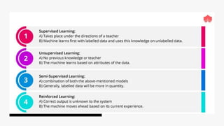 Machine Learning.pdf