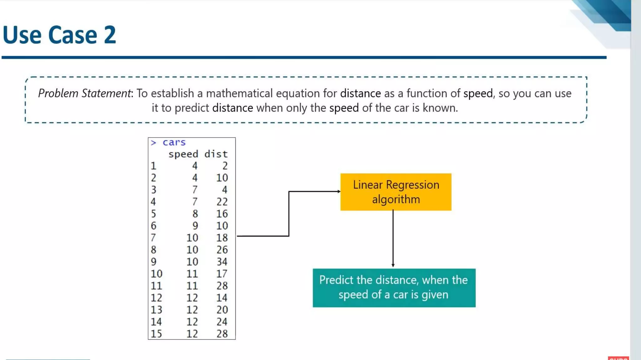 Machine Learning.pptx