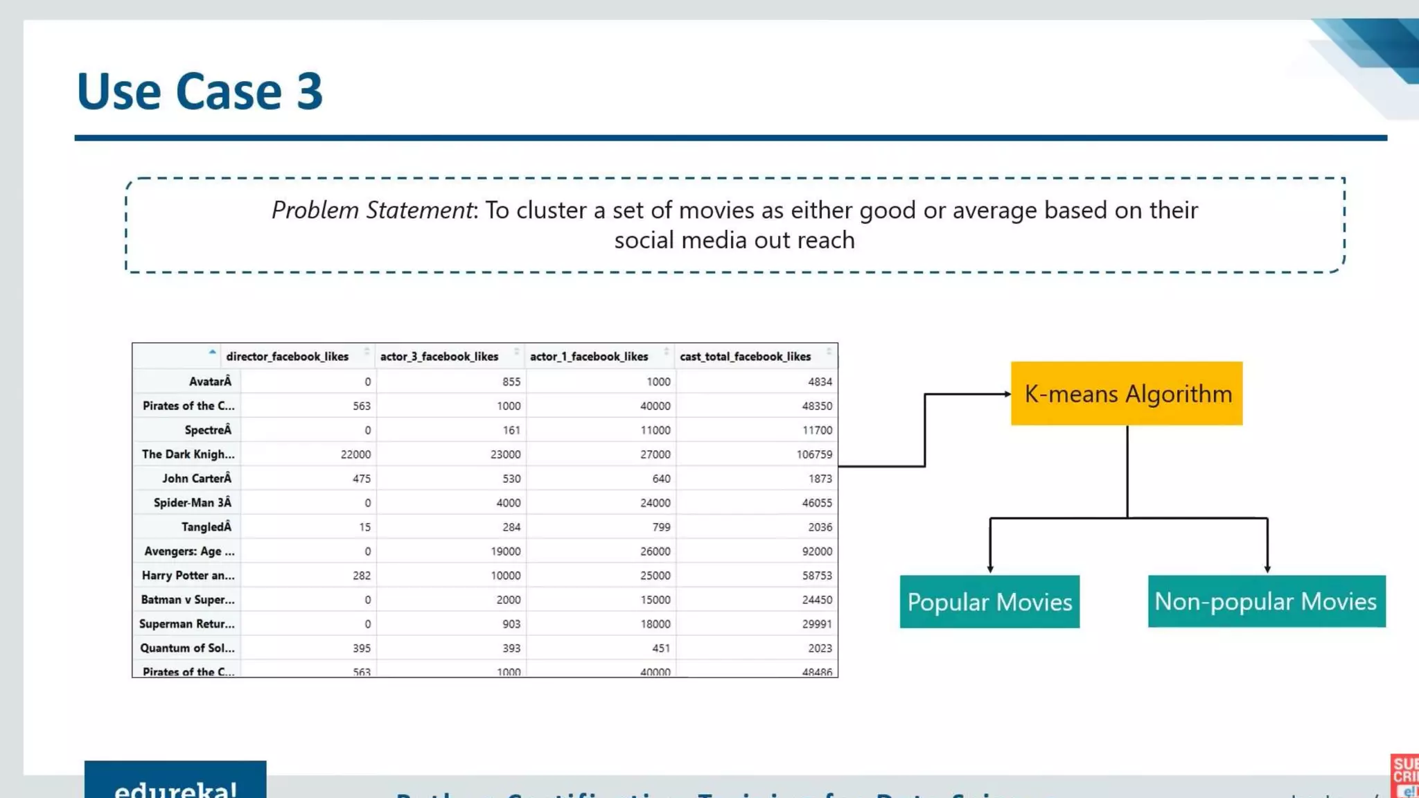 Machine Learning.pptx