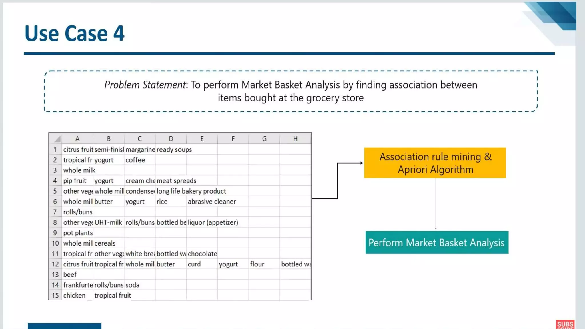 Machine Learning.pptx