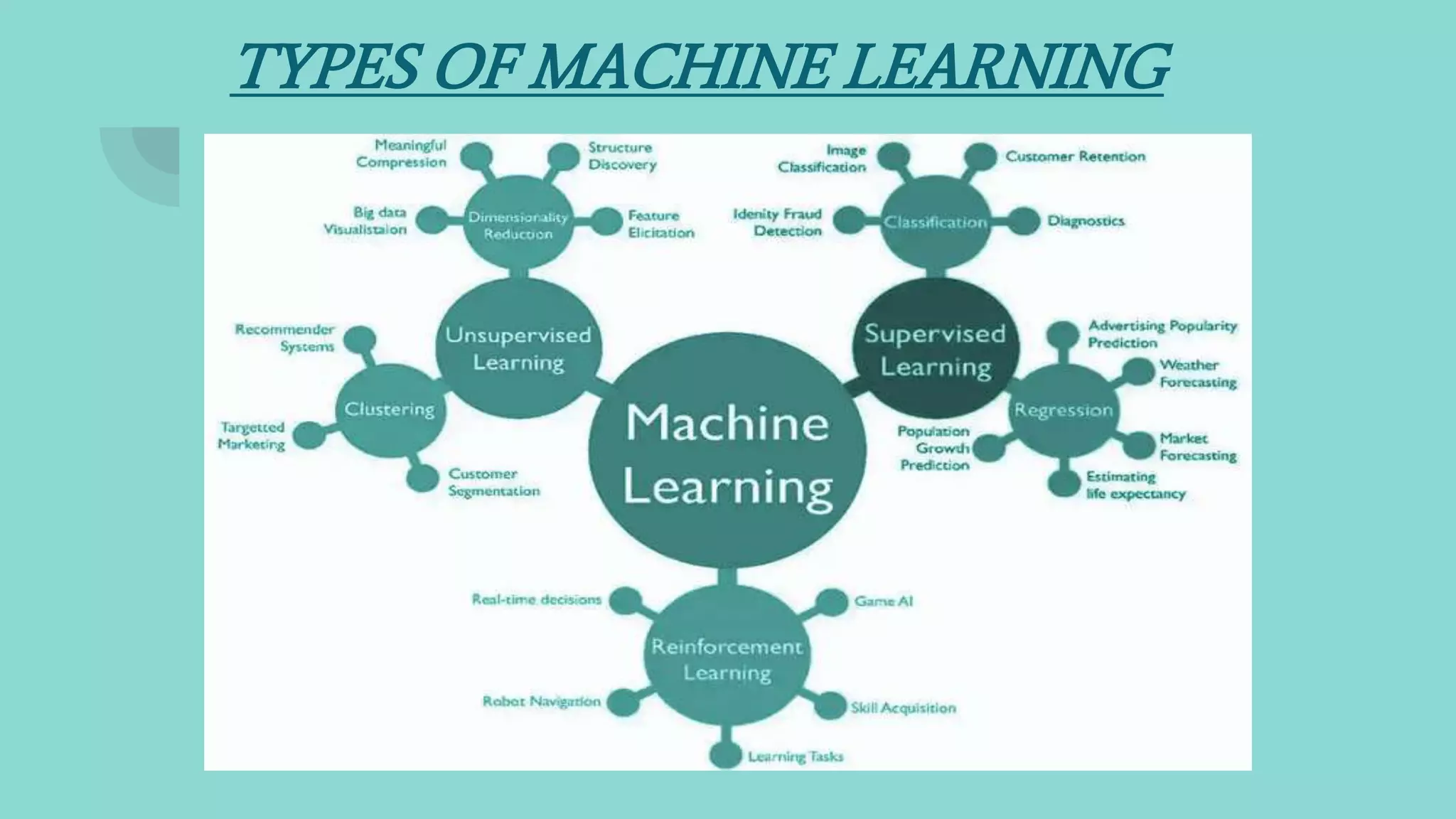machine learning.pptx