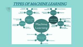 machine learning.pptx