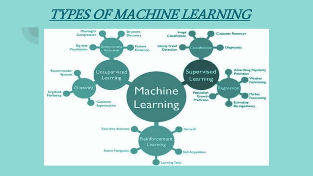 machine learning.pptx