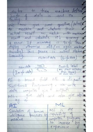 Machine Learning Pdf