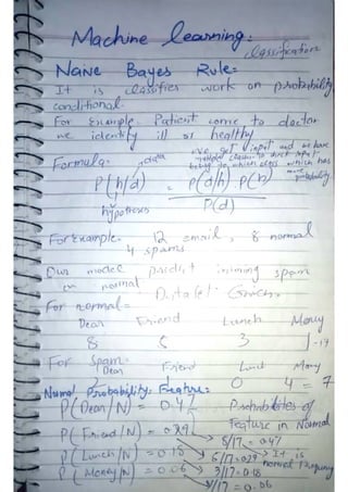 Machine Learning.pdf