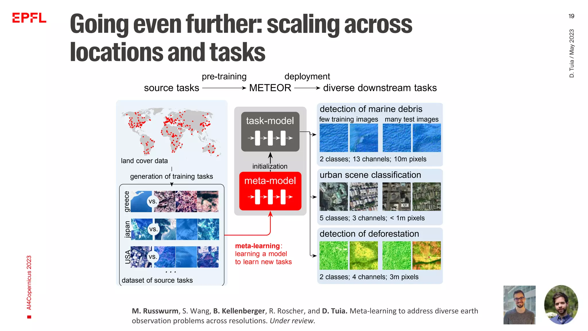 Machine learning for the environment: monitoring the pulse of our ...