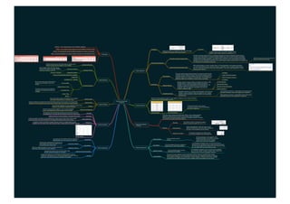 Machine Learning.pdf