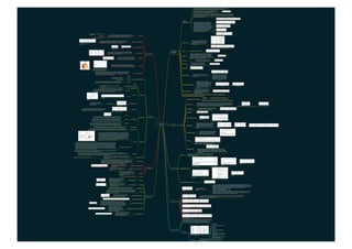 Machine Learning.pdf