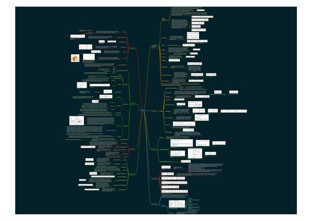 Machine Learning.pdf