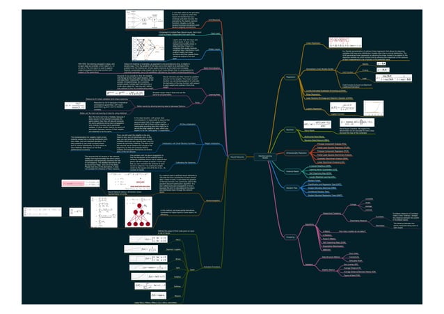 Machine Learning.pdf