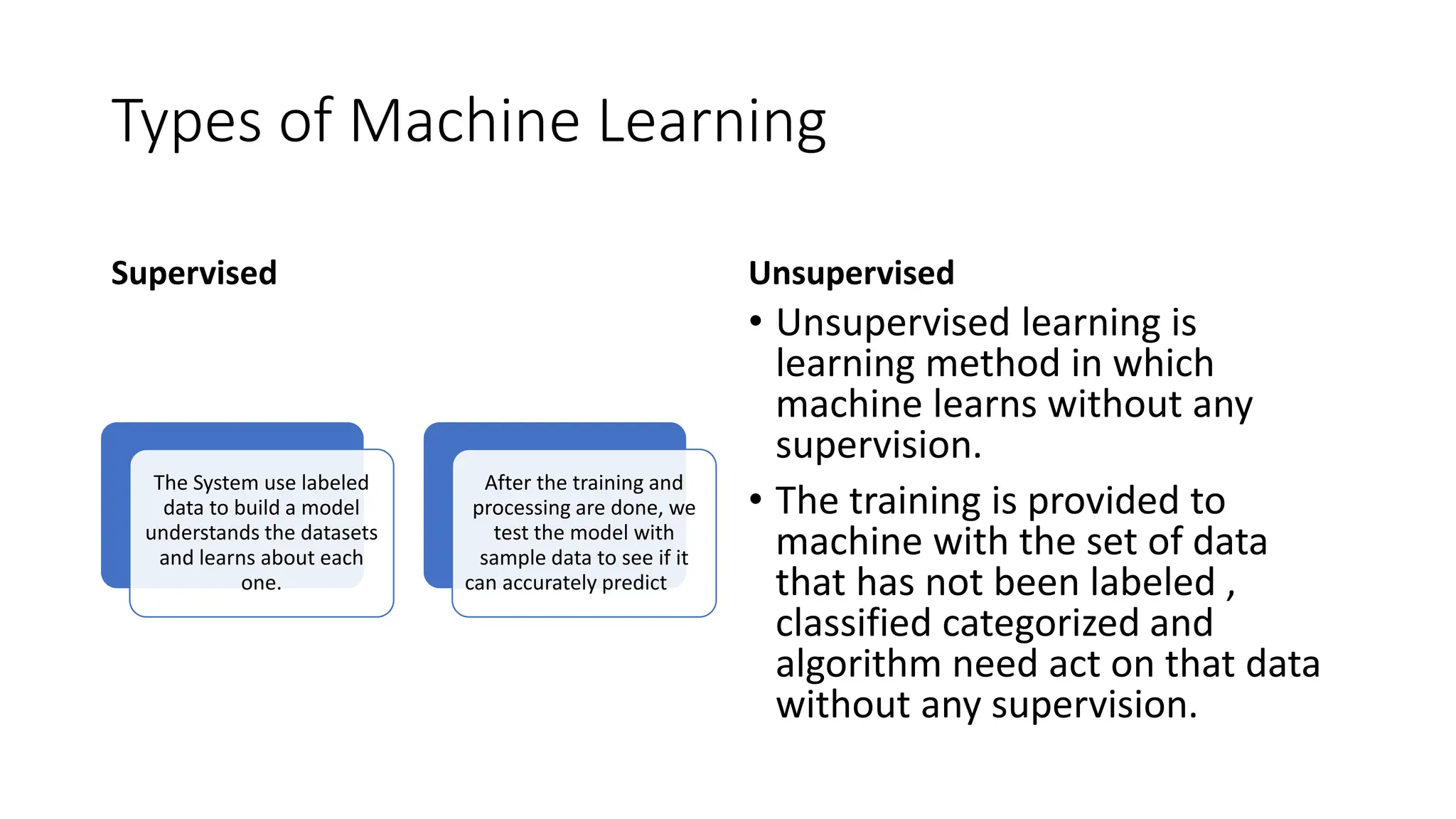 Introduction to Machine Learning.pptx