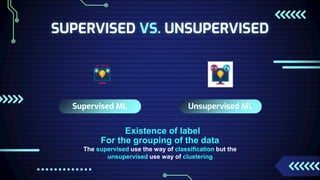 Machine Learning.pptx