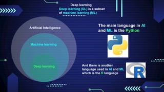 Machine Learning.pptx