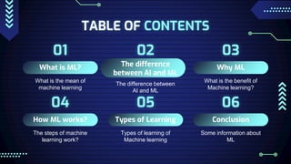 Machine Learning.pptx