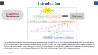 Machine learning.pdf