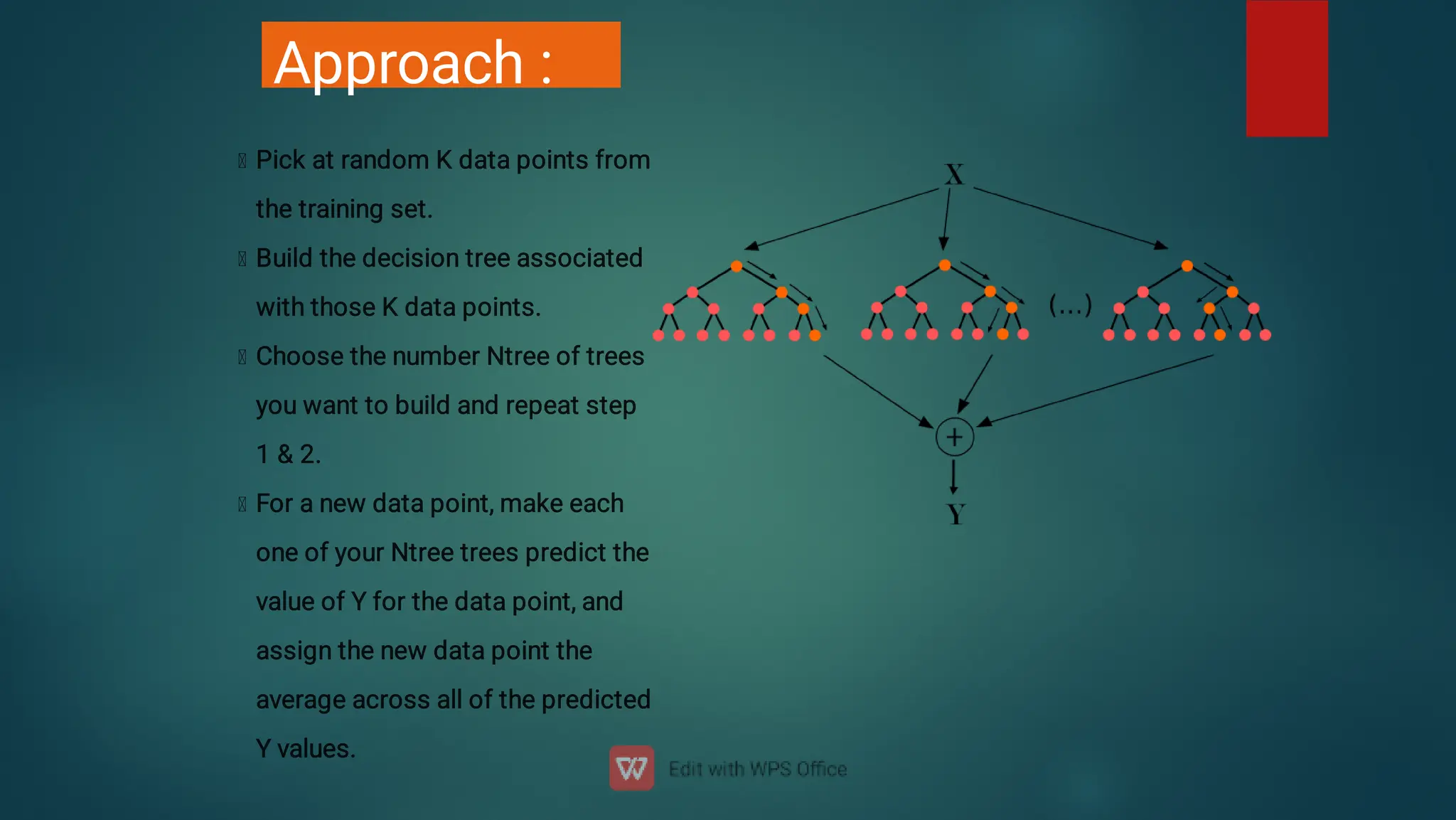 Machine Learning Deep Learning Artificial Ppt 