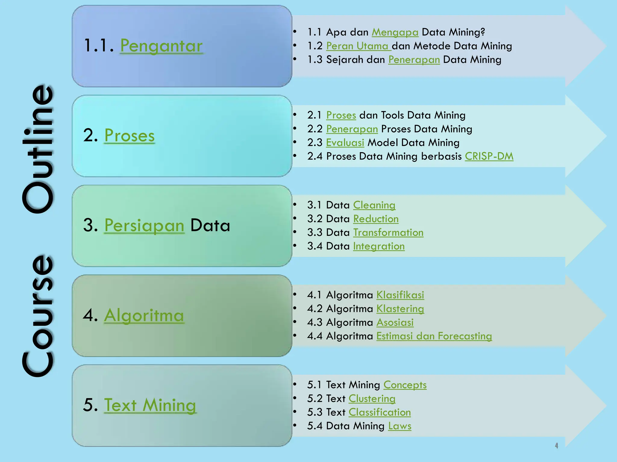 Pengantar Data Mining beserta contohnya.pptx