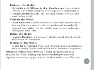Seasonal Decomposition of Time Series Data | PPTX
