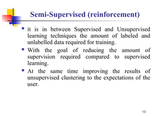 Introduction Machine Learning for beginners | PPT