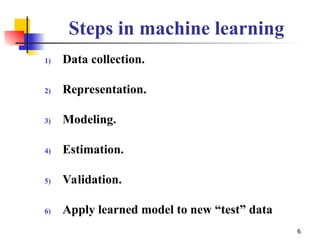 Introduction Machine Learning for beginners | PPT