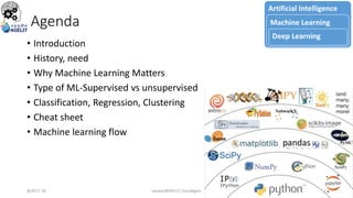 Artificial Intelligence - Machine Learning Basics | PPT