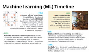 Machine Learning (ML) for Biotechnology students | PPTX
