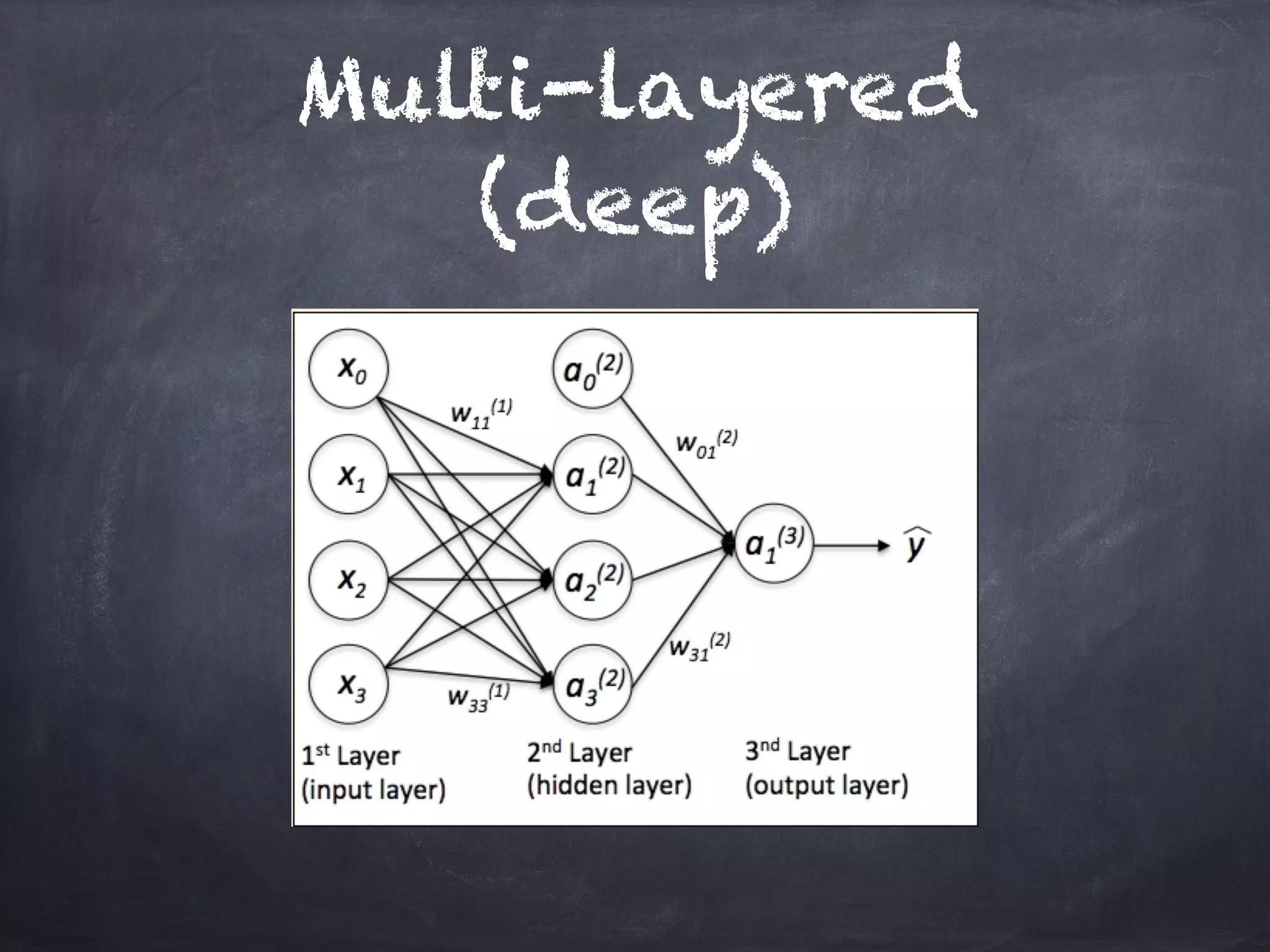Machine learning 2 - Neural Networks | PDF | Artificial Intelligence | Technology & Computing