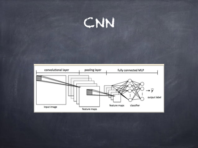 Machine learning 2 - Neural Networks | PDF | Artificial Intelligence | Technology & Computing