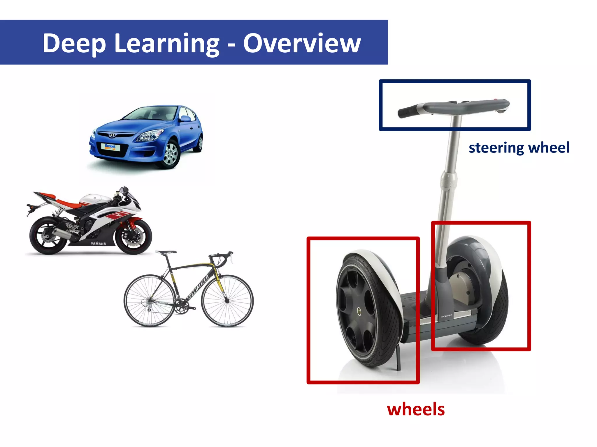 Machine Learning: Advanced Topics Overview | PDF