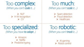 Introduction to Machine learning and Deep Learning | PPTX