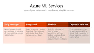 Introduction to Machine learning and Deep Learning | PPTX
