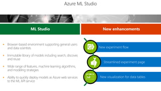 Introduction to Machine learning and Deep Learning | PPTX